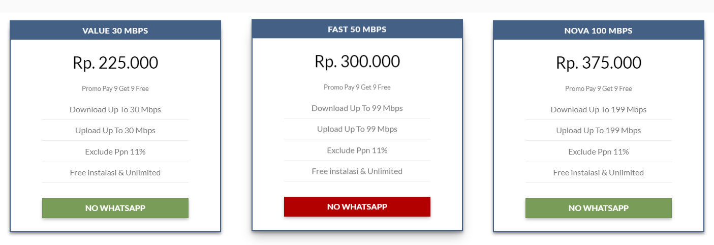 MyRepublic vs First Media 2026 : Mana yang Lebih Murah
